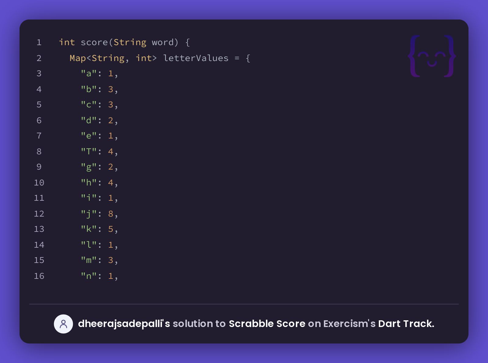 Dheerajsadepallis Solution For Scrabble Score In Dart On Exercism